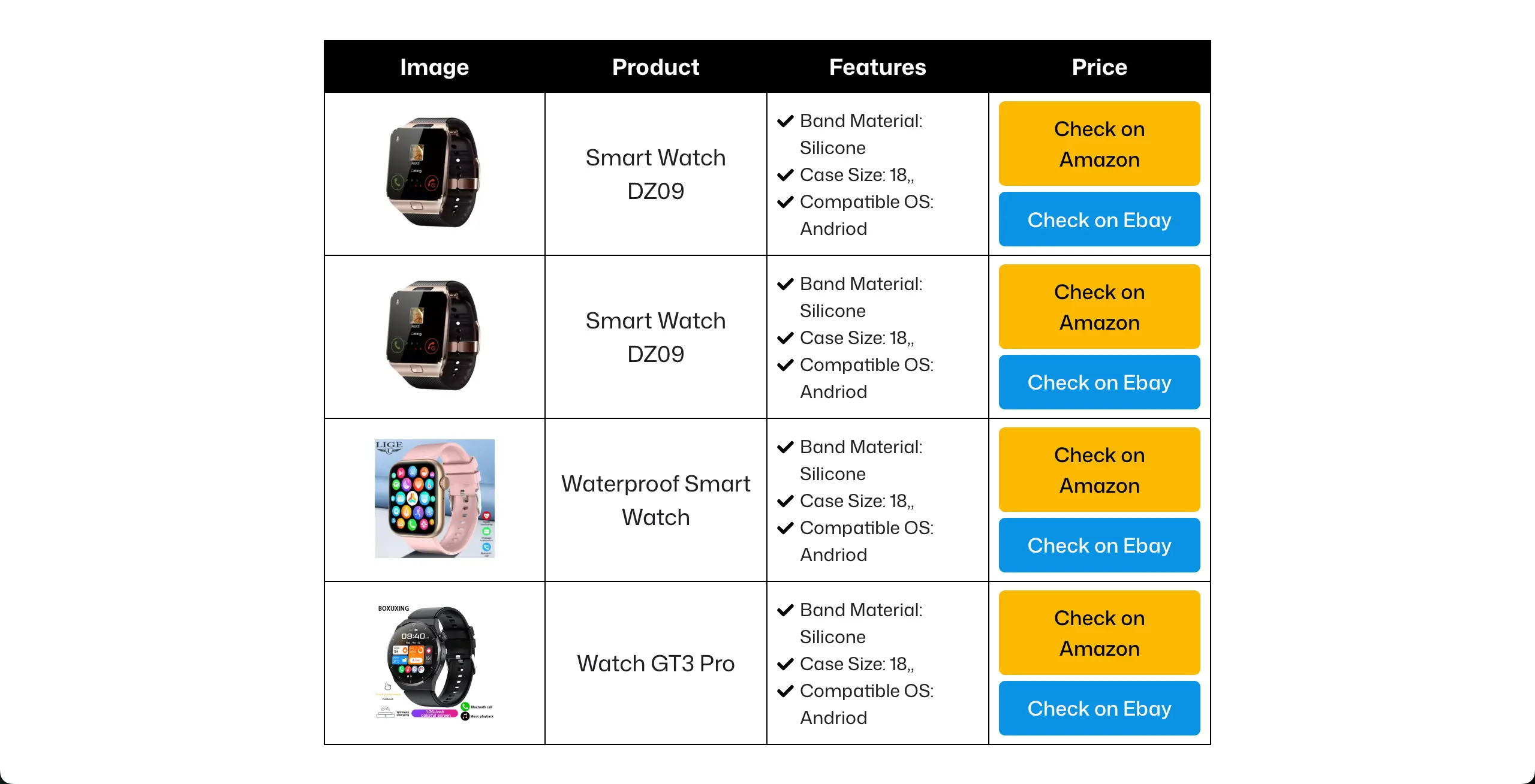 3 Best Gutenberg Button Block Plugins for WordPress